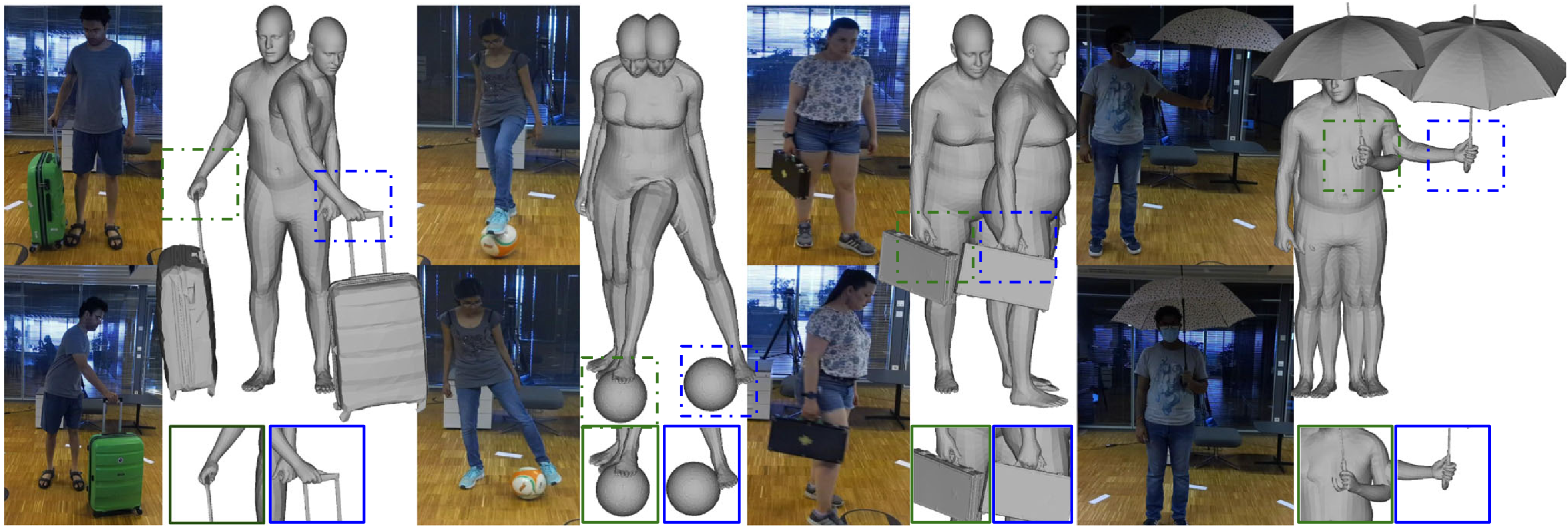 InterCap: Joint Markerless 3D Tracking of Humans and Objects in Interaction | Omid Taheri